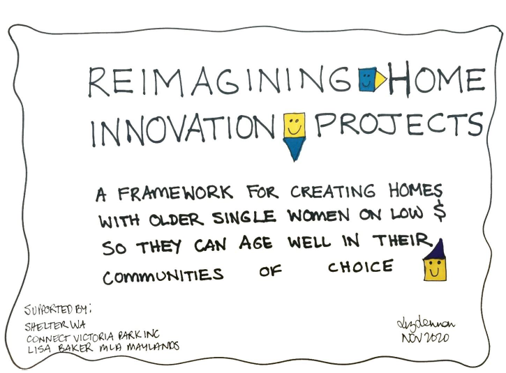 Re imagining Home Research Report | The Deck