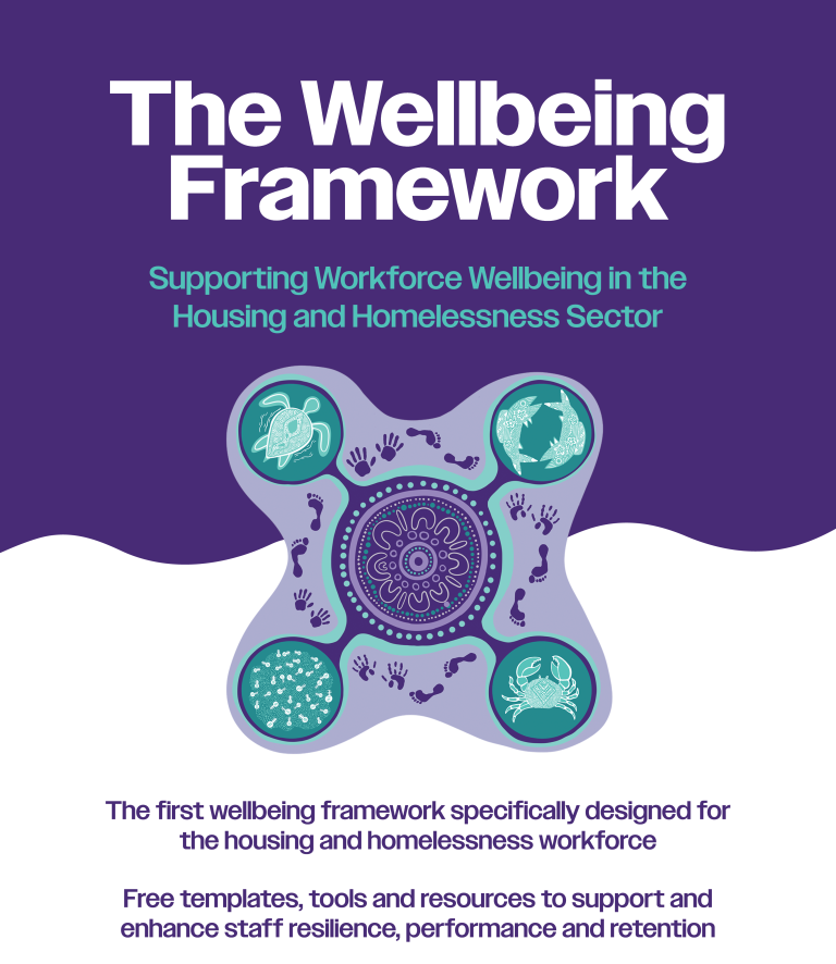 WellNow Workforce Wellbeing Framework and Resources | The Deck